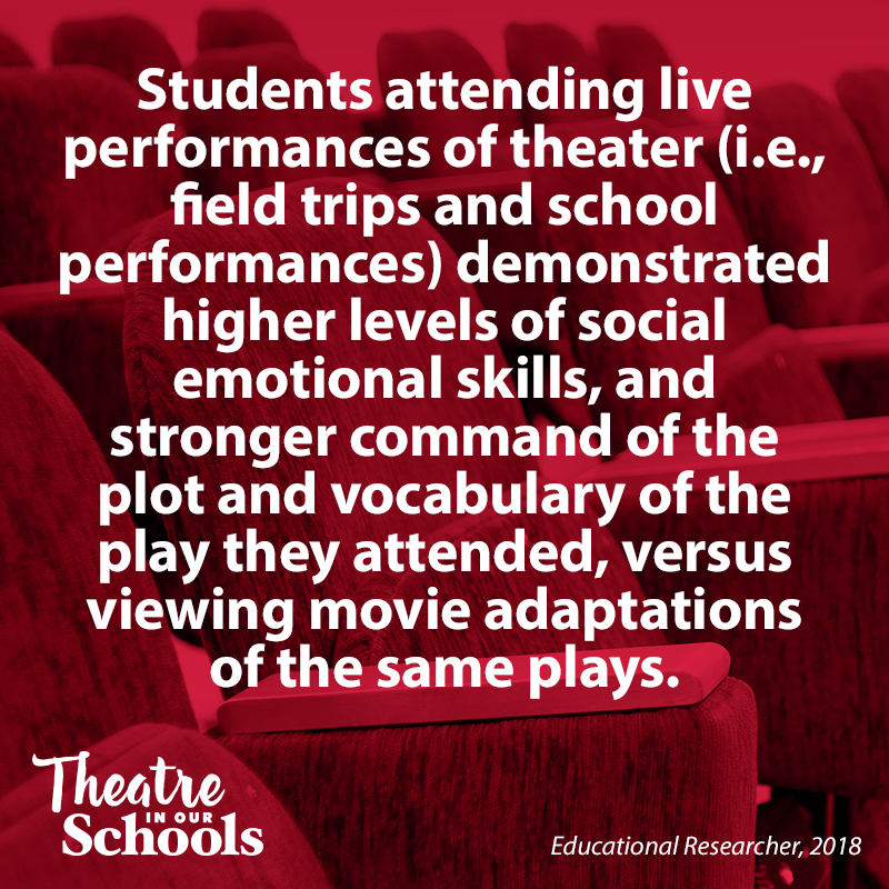 Theatre in Our Schools Month 2022 | Orlando Family Stage